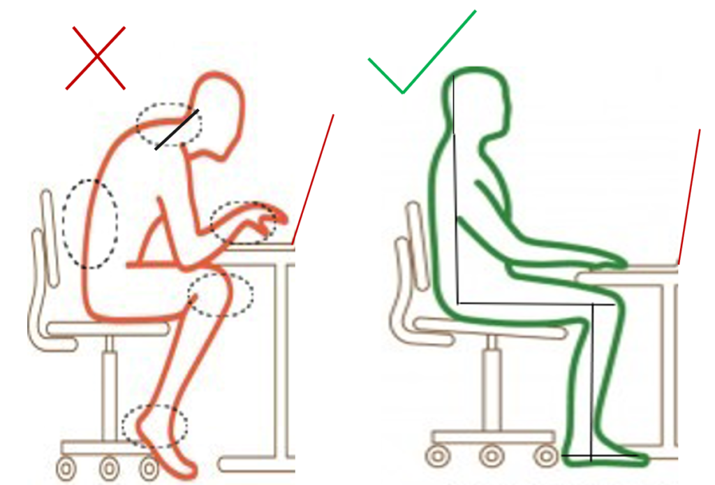 Laptop and Computer use - solutions to reduce adverse health impact