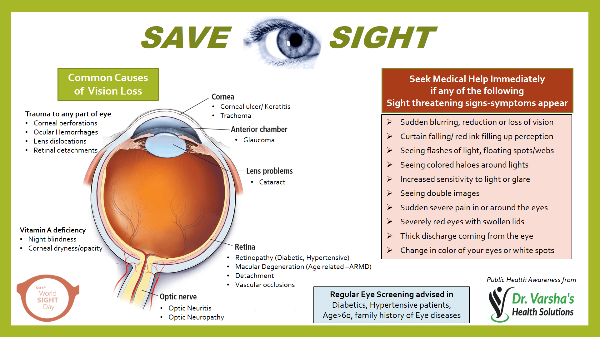 Save_Sight