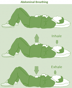 3 Effective Techniques to improve Breathing capacity and control
